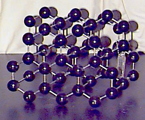 Crystal Lattice Models | Physics Instructional Resource Team