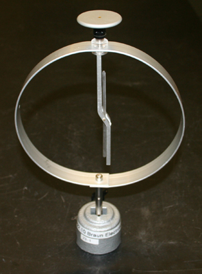 Braun electroscope | Physics Instructional Resource Team