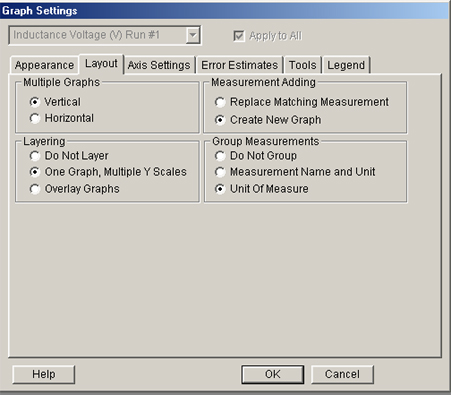 LR Time Constant on an Oscilloscope | Physics Instructional Resource Team