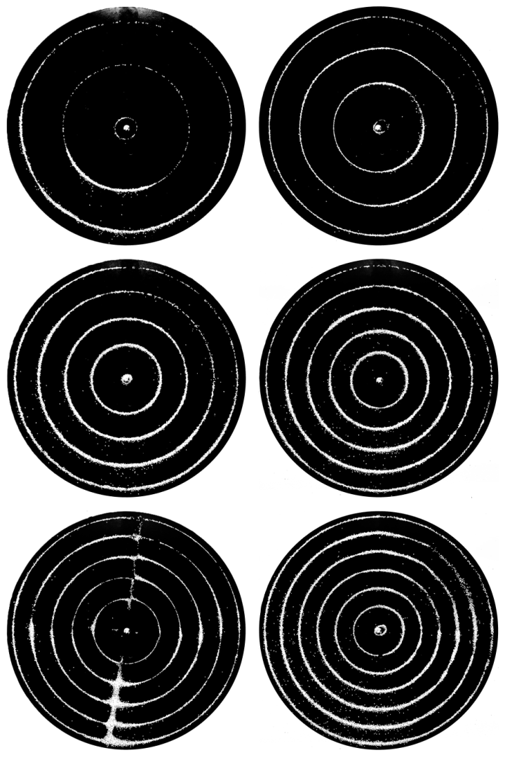 Chladni Plates | Physics Instructional Resource Team